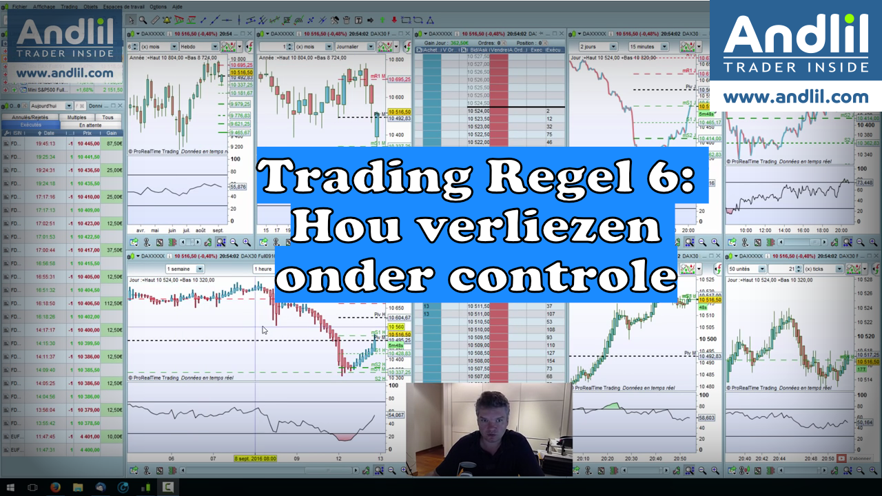 Trading Regel 6 Hou Verliezen Onder Controle